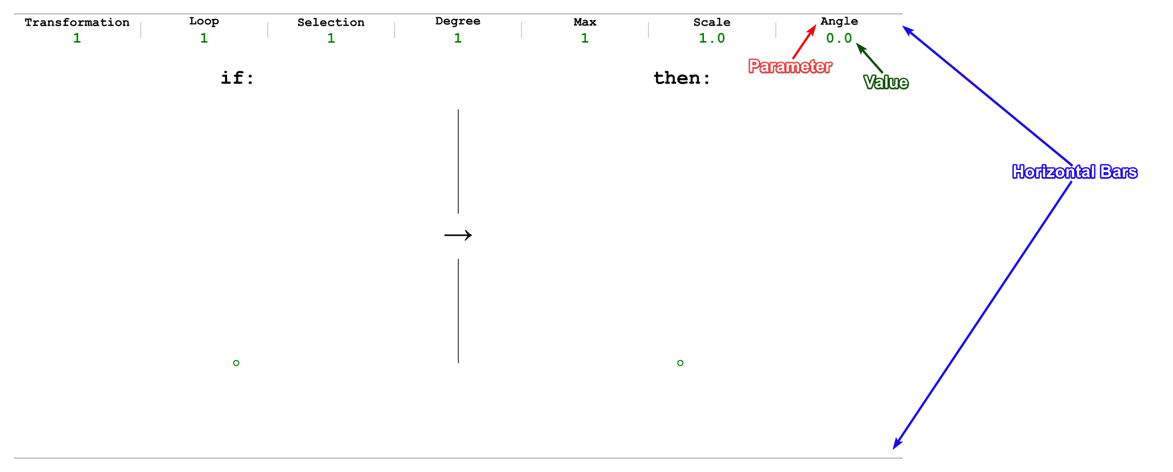 Rule Sequences — Shape Machine documentation
