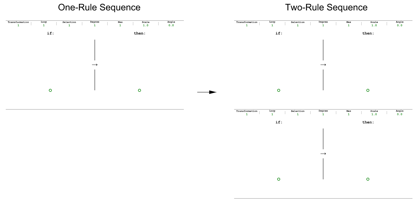 Rule Sequences — Shape Machine documentation