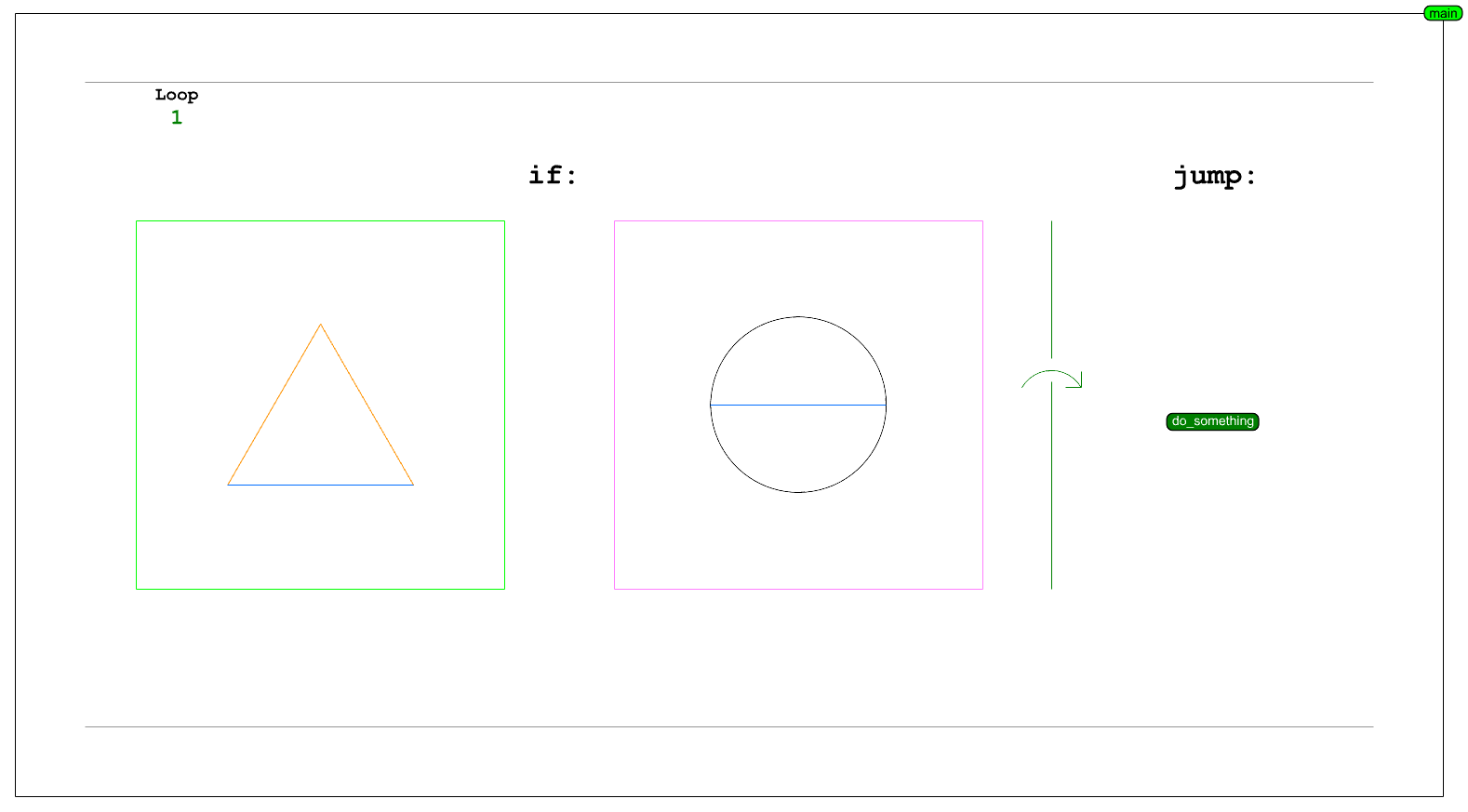 Introduction to DrawScript — Shape Machine documentation