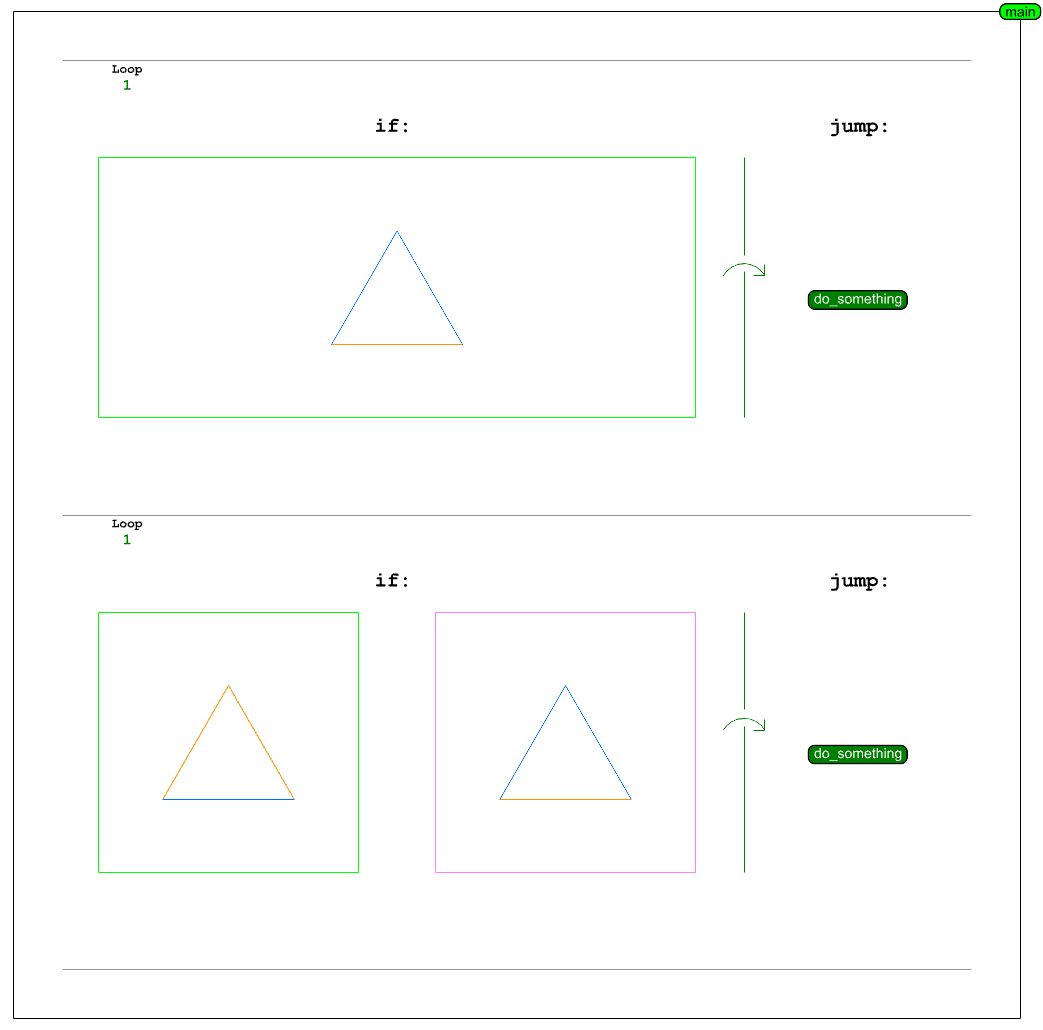 Introduction to DrawScript — Shape Machine documentation