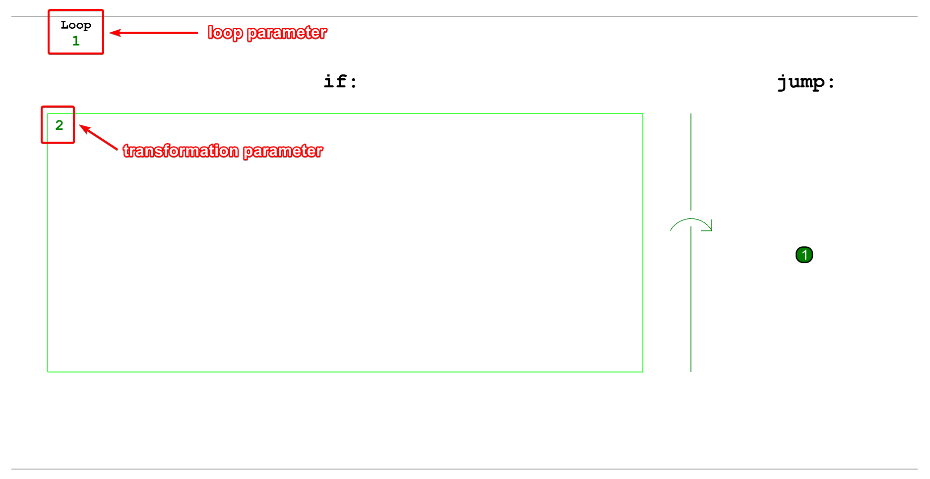 Introduction to DrawScript — Shape Machine documentation
